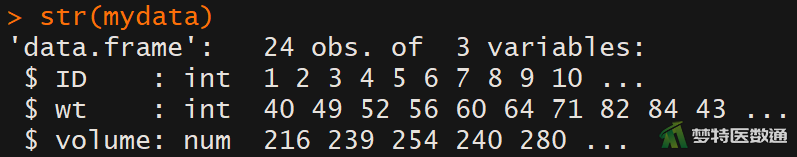  Simple Linear Regression Analysis R 