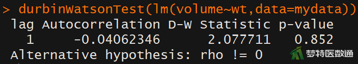  Simple Linear Regression Analysis R 