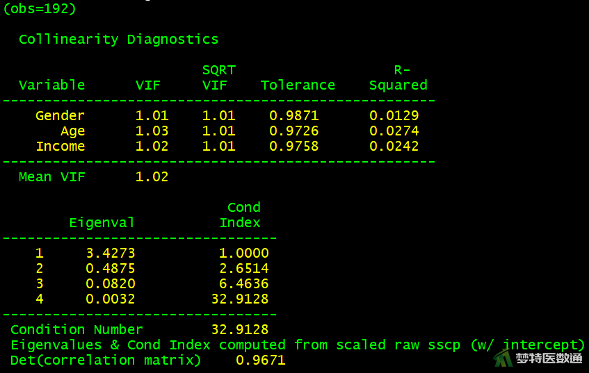  Logistic Ordinal Logistic Regression Analysis Stata 