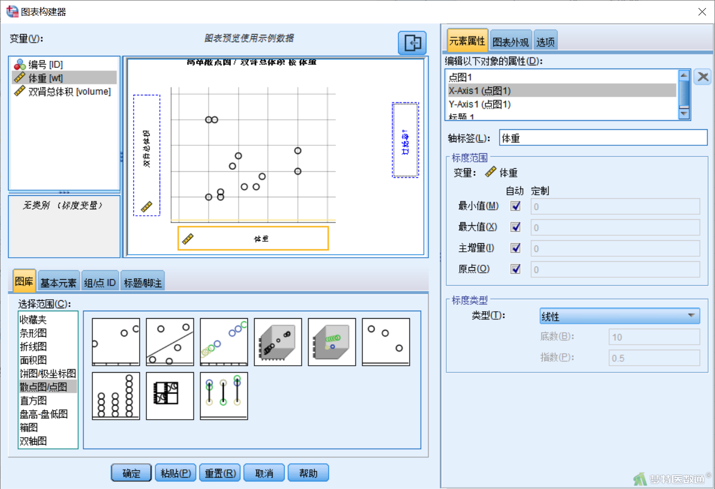  Simple Linear Regression Analysis SPSS 