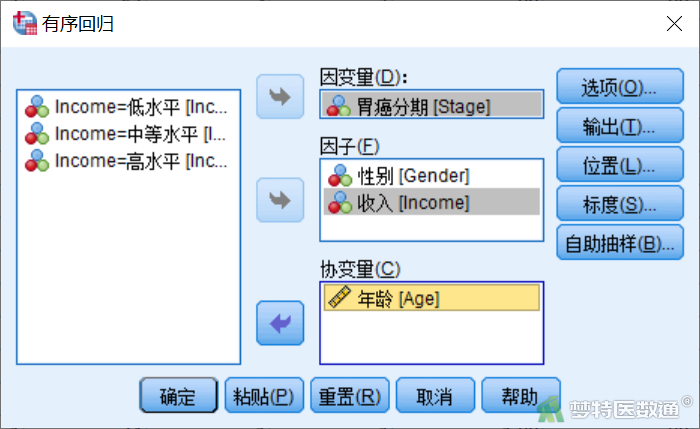  logistic Ordinal Logistic Regression Analysis SPSS 